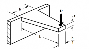 How to Design Snap Fit Components - Fictiv