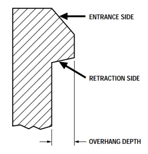 How to Design Snap Fit Components - Fictiv