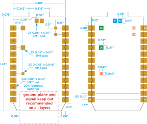 Enclosure Design 101 - Fictiv