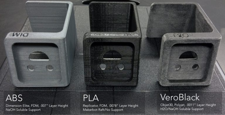 How to Finish 3D Printed Parts - Get the Ultimate Guide to 3D printing ...