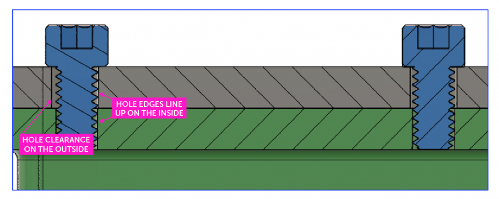 How to Conduct a Tolerance Analysis for 3D Printed Parts | Fictiv