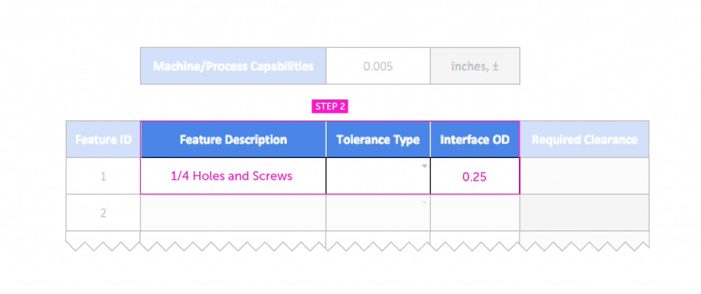 How to Conduct a Tolerance Analysis for 3D Printed Parts | Fictiv