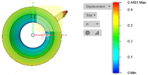 Design Methods to Improve Torsional Rigidity | Fictiv