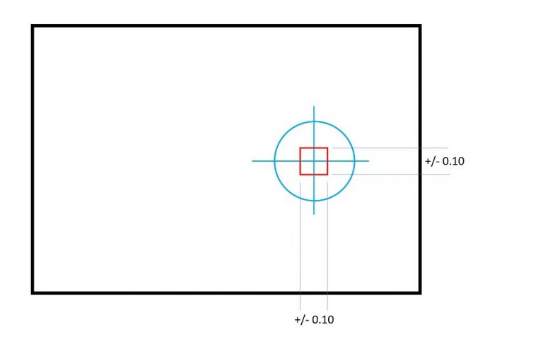 Slip Fit Tolerances and Geometry | Fictiv