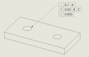 Slip Fit Tolerances and Geometry | Fictiv