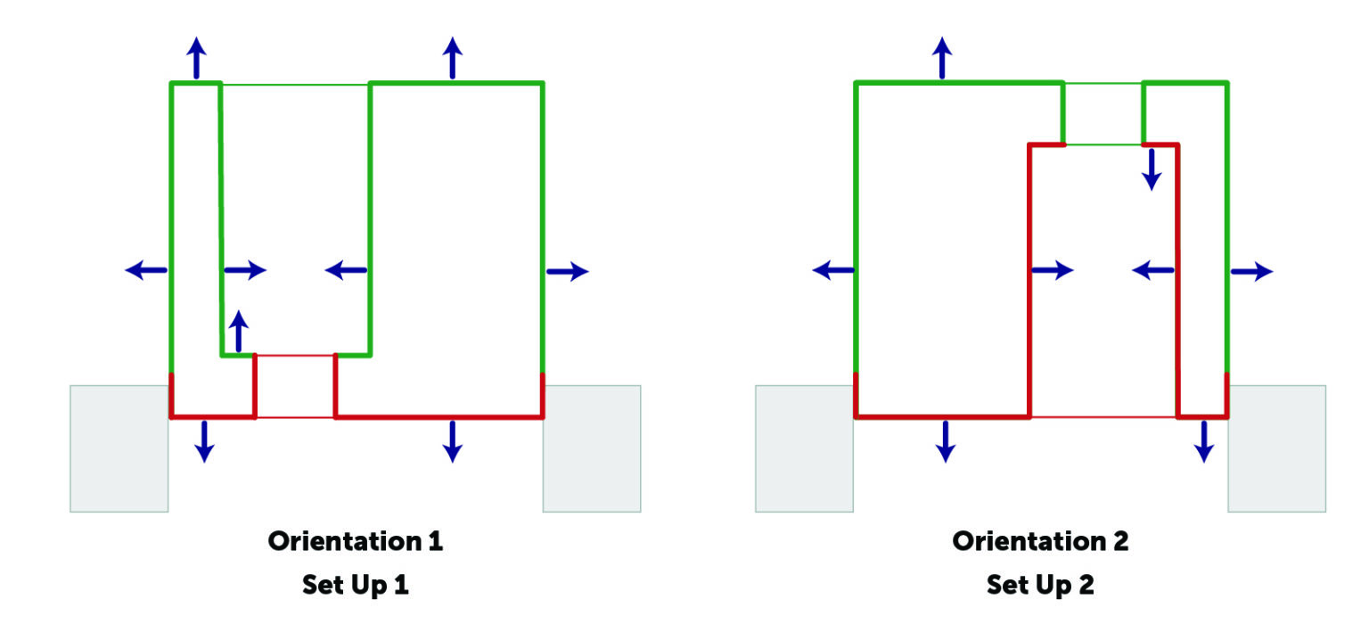 Key CNC Machining Terminology | DFM Master Class