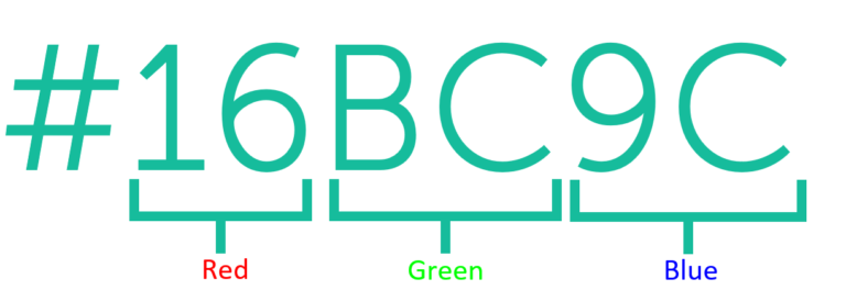 How to Communicate Color, Material, and Finish Effectively | Fictiv