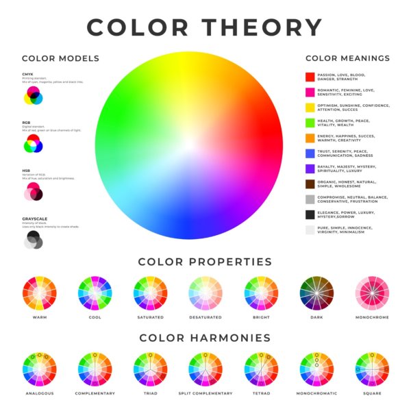How to Communicate Color, Material, and Finish Effectively | Fictiv