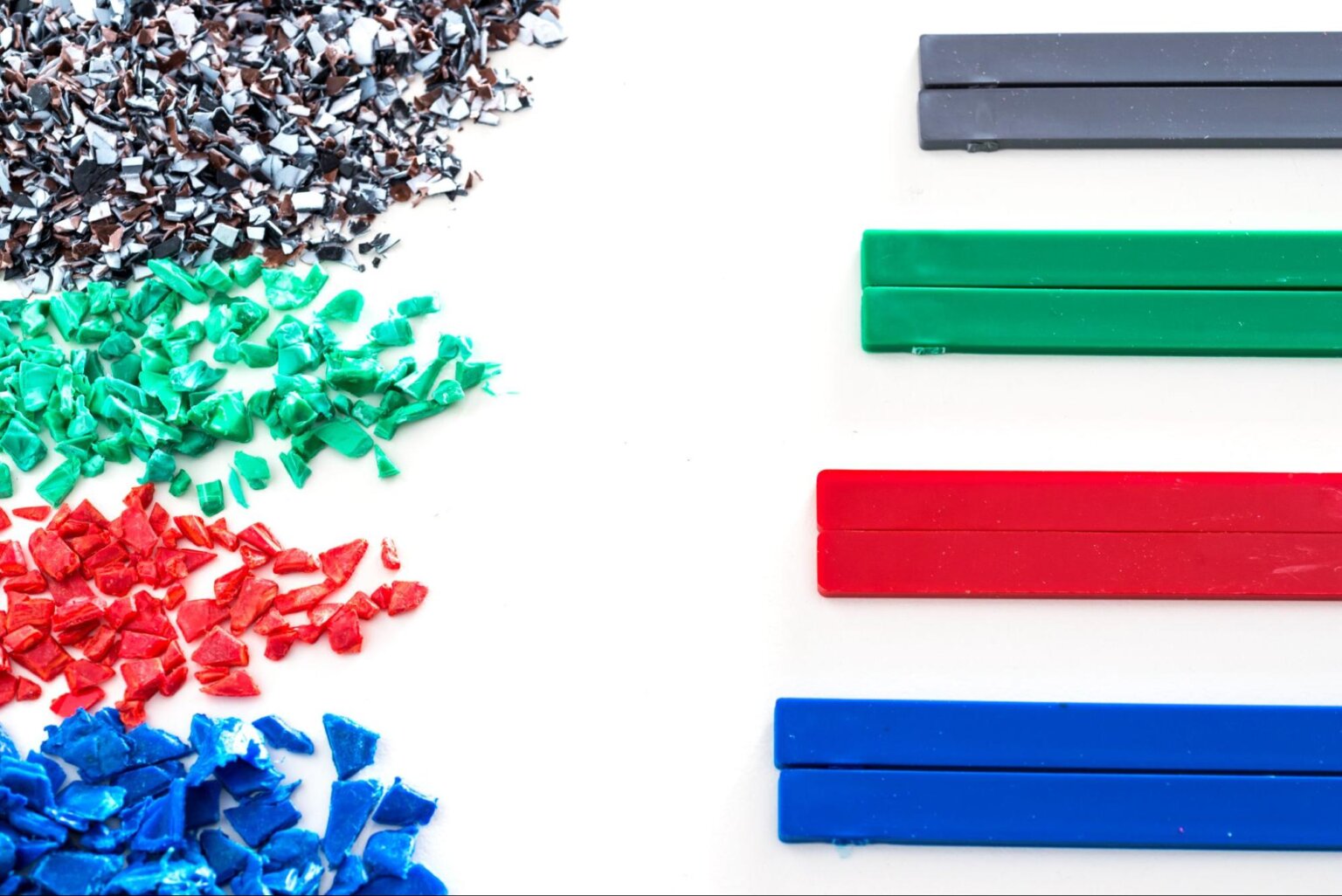 Sustainable Plastics Manufacturing: Advancements in Eco-Friendly ...